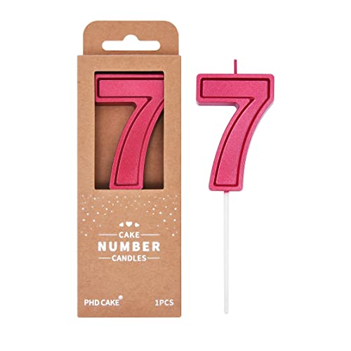 PHD CAKE Luxe Number Candles